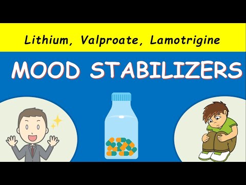 Mood stabilizers: Lithium, Valproate, Lamotrigine, Carbamazepine
