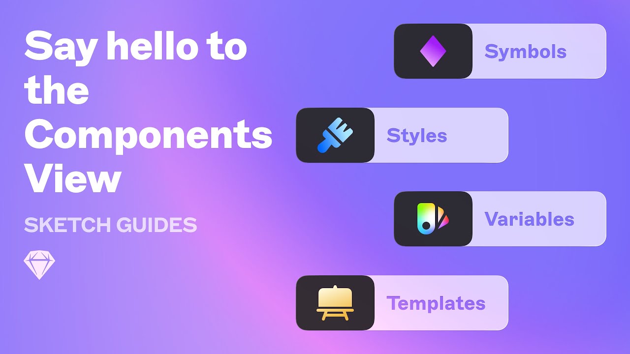 Say hello to the Components View