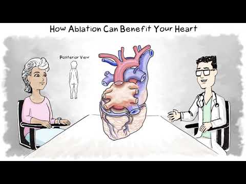 Ablation Benefits