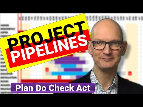 Plan Do Check Act with Project Pipelines