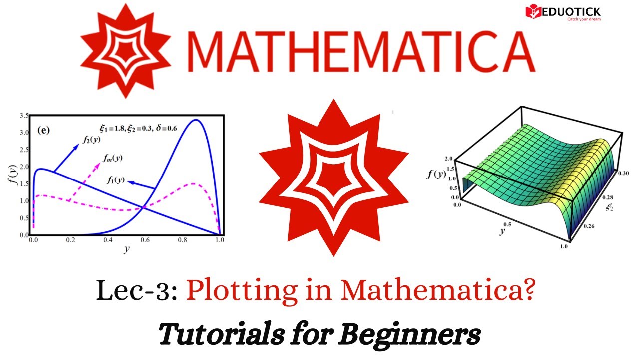 Plotting in Mathematica Beginners Tutorial #3 #mathematica