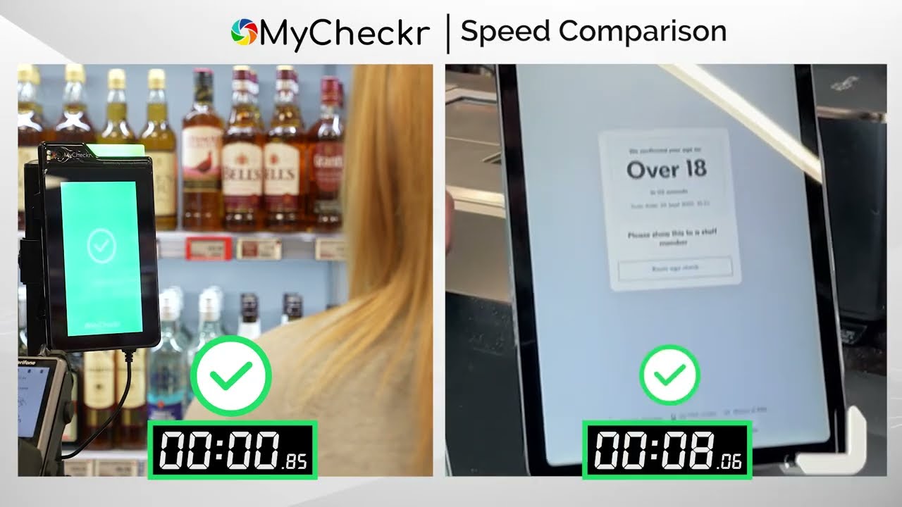 MyCheckr Speed Comparison