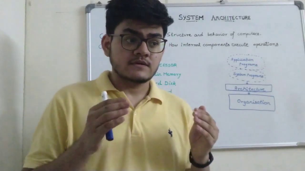 Computer System Architecture