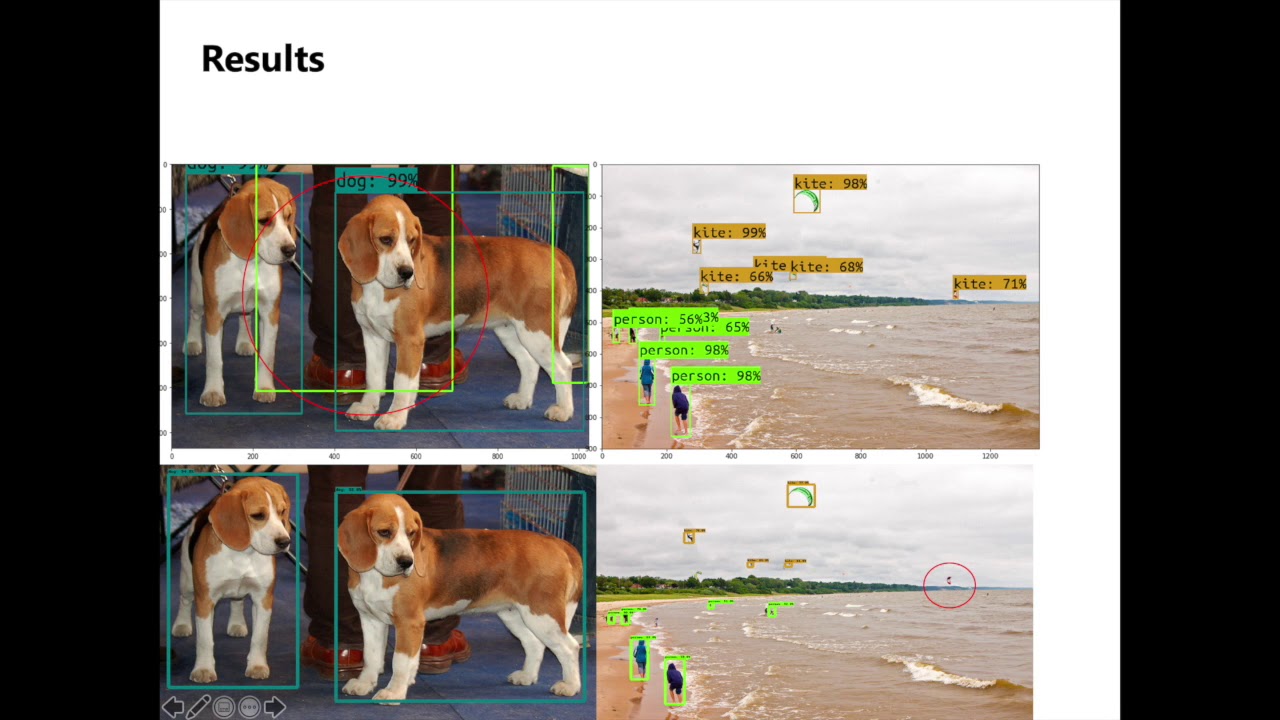 project presentation(object detection)
