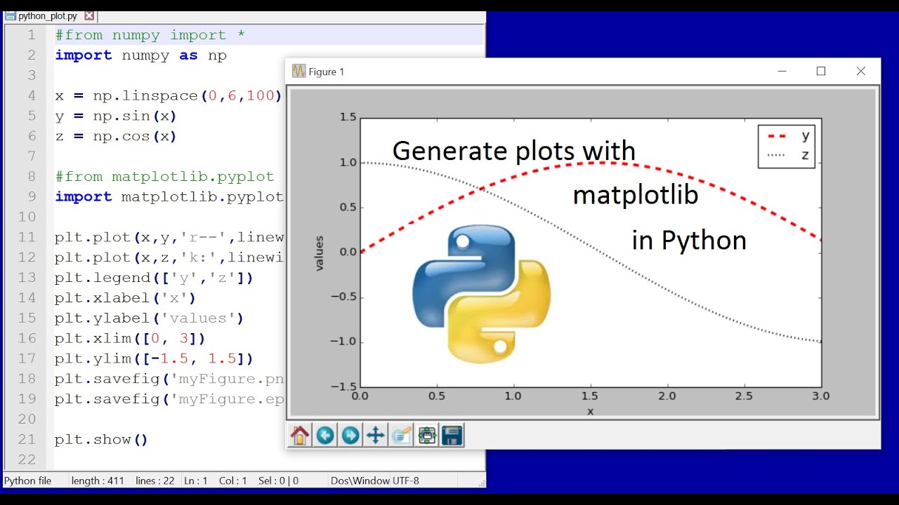 Generate Python plots with matplotlib