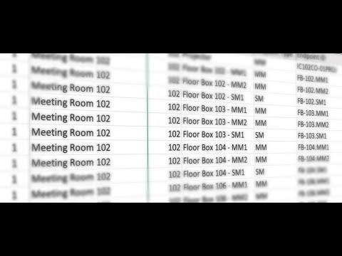 The Greatest AV Patching Schedule Ever Made