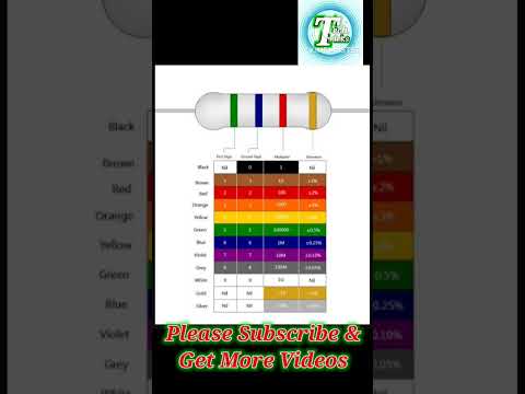 Resistance Color Code #shorts