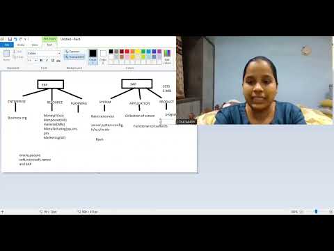 Introduction to SAP FICO | SAP Finance and Controlling Tutorial