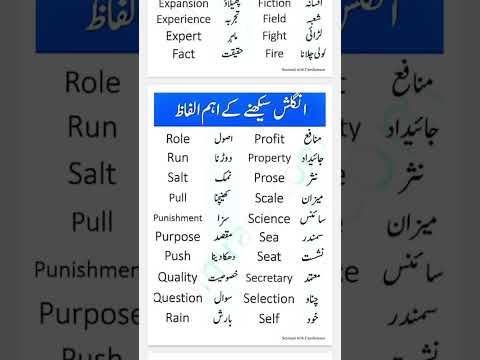 viral video #englishgrammar #css #grammar