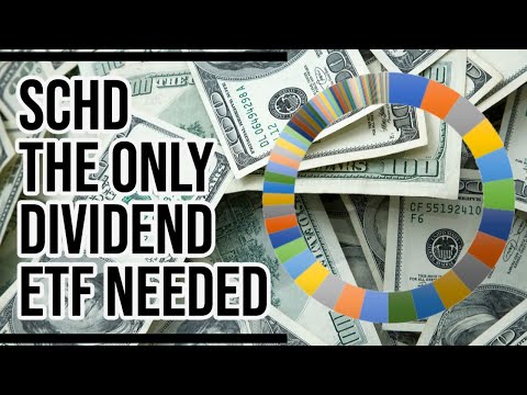 SCHD the Best Dividend ETF | Unleashing the Power of Dividends with SCHD ETF
