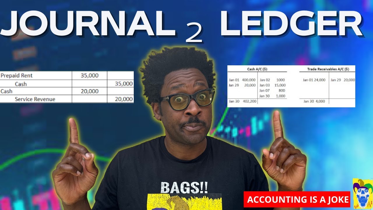 How to Post Journal Entries to the General Ledger (with examples)? Financial Accounting Basics
