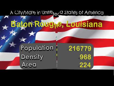 Baton Rouge, Louisiana City and State in The USA, United States Of America?