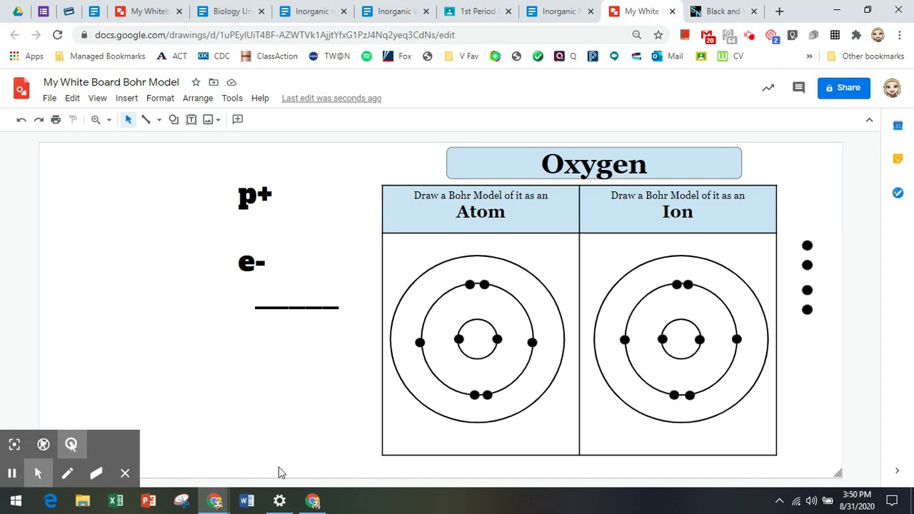 Bohr Model Oxygen ion