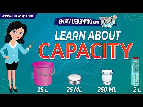 Capacity | Capacity for Kids | Measuring Volume | Math