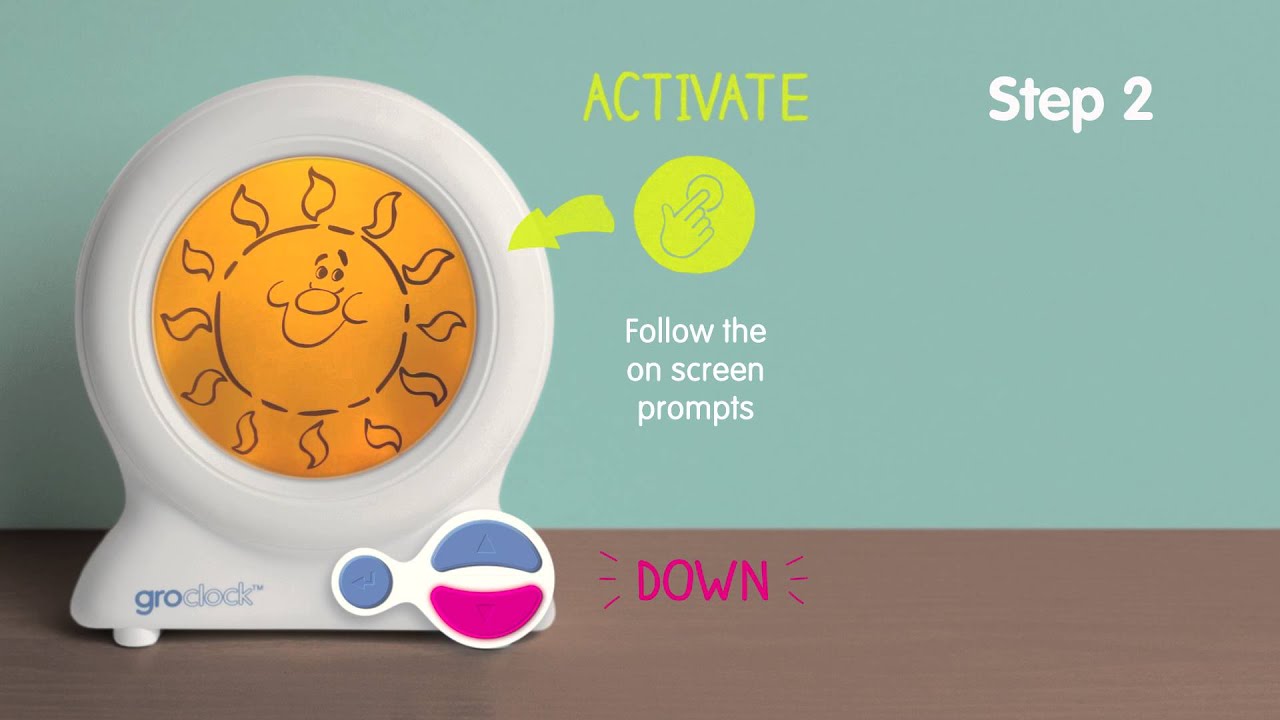 Introducing... Groclock quick guide