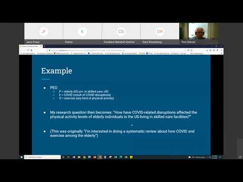 Fall 2021 Systematic Review Series, #3: Developing a Research Question
