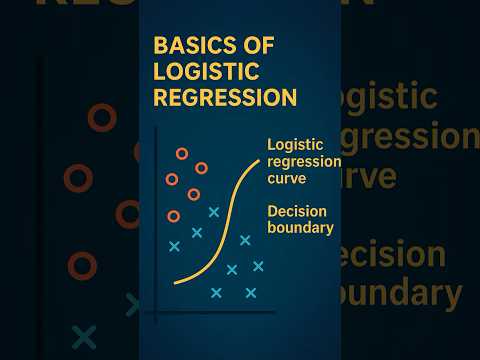 Logistic regression Part 1