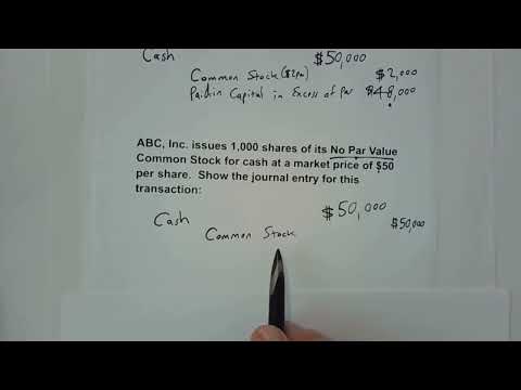 What is the Par Value of a Stock?