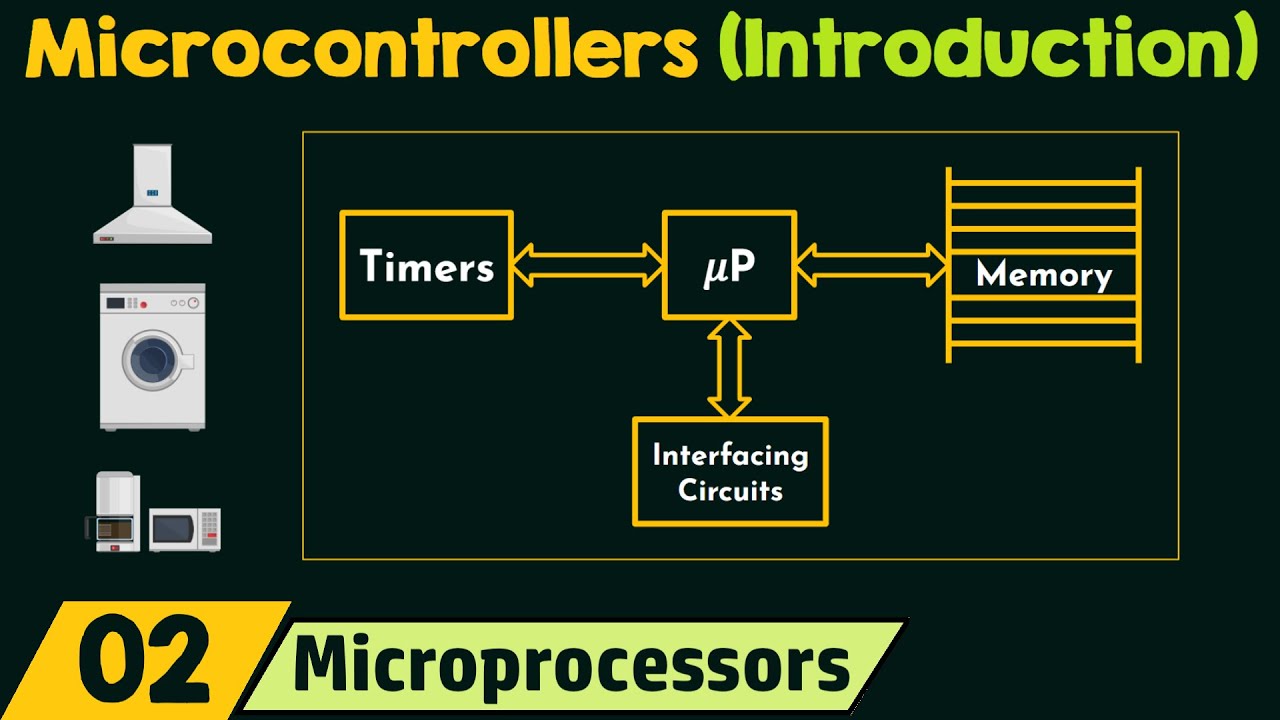 Introduction to Microcontrollers