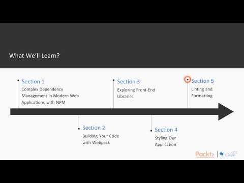 Learn Web Developer Toolbox Essentials for Modern Web Development The Course Overview | packtpub ...