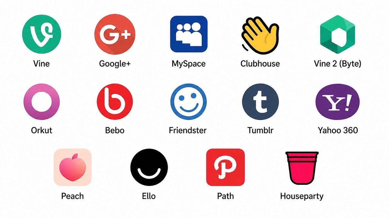 Every failed social media platform EXPLAINED!