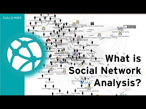 What is Social Network Analysis?