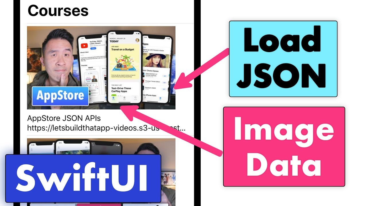 SwiftUI Fetching JSON and Image Data with BindableObject