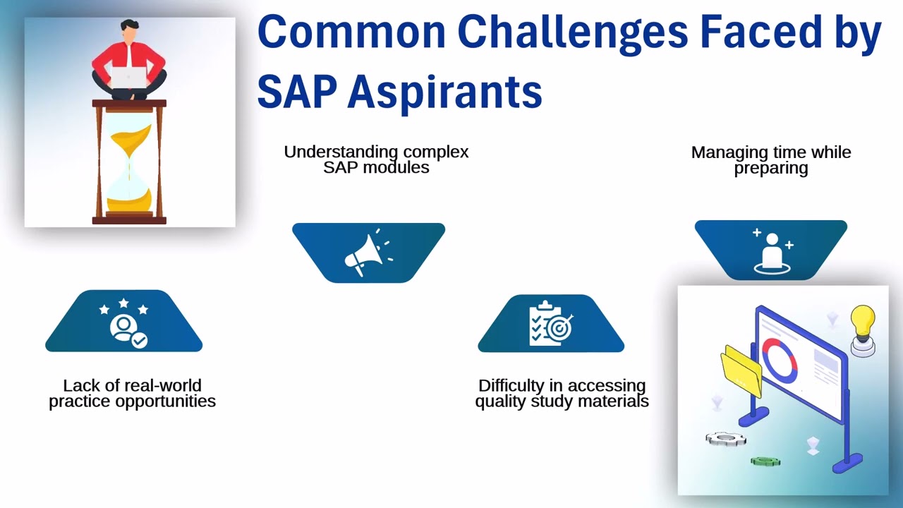 Basic SAP Certification | SAP Training Overview | Certification Tutorial