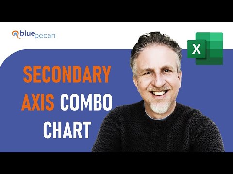 Secondary Axis Chart in Excel | Graph with Two Y Axis in Excel | Custom Combo Chart