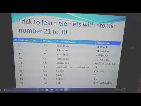 Easy trick to learn elements with atomic number 21to 30.