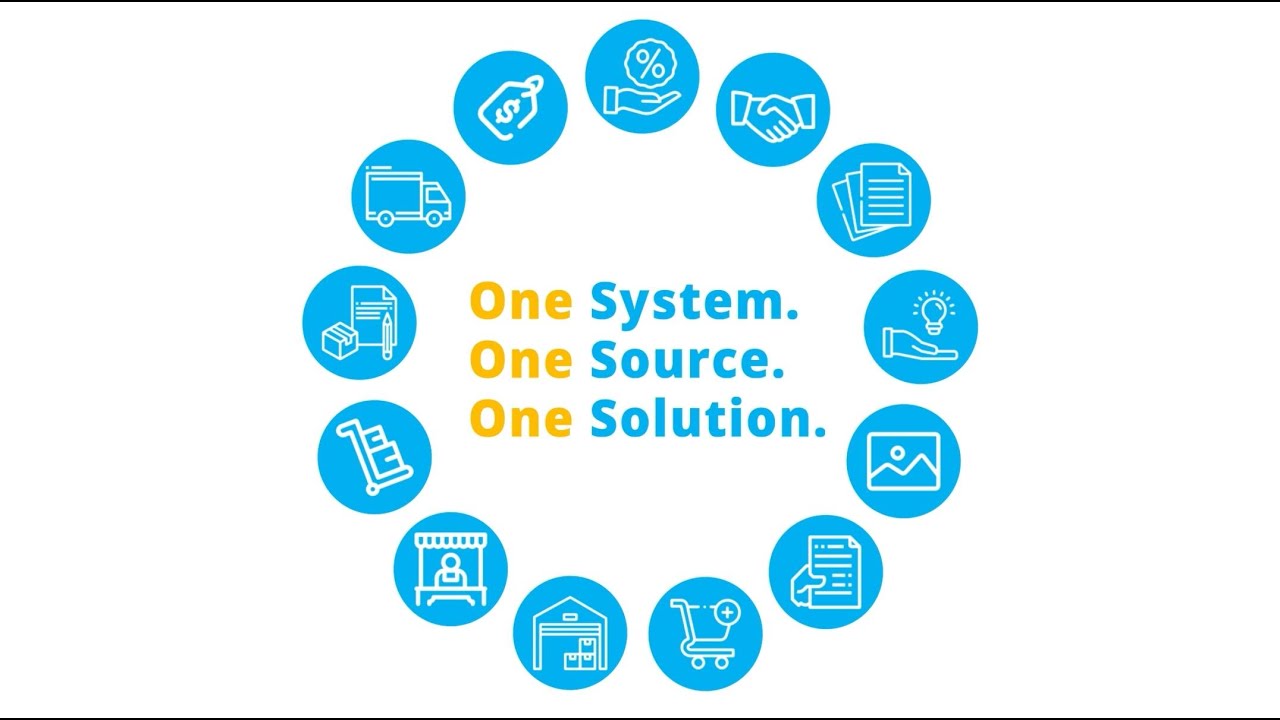 One System. One Source. One Solution.