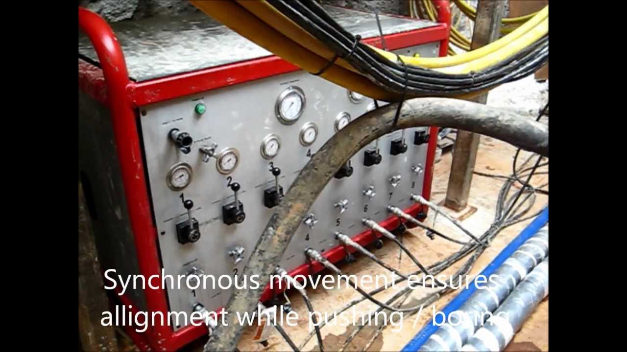 Jack-Mate Synchronous Lifting System