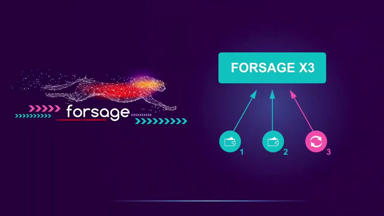 Understanding Forsage: A Comprehensive Guide to the Ethereum Smart Contract Matrix | Galaxy.ai