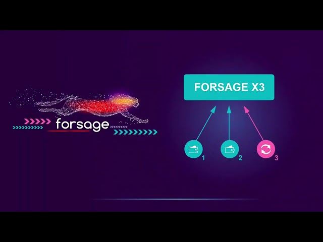 Understanding Forsage: A Comprehensive Guide to the Ethereum Smart ...