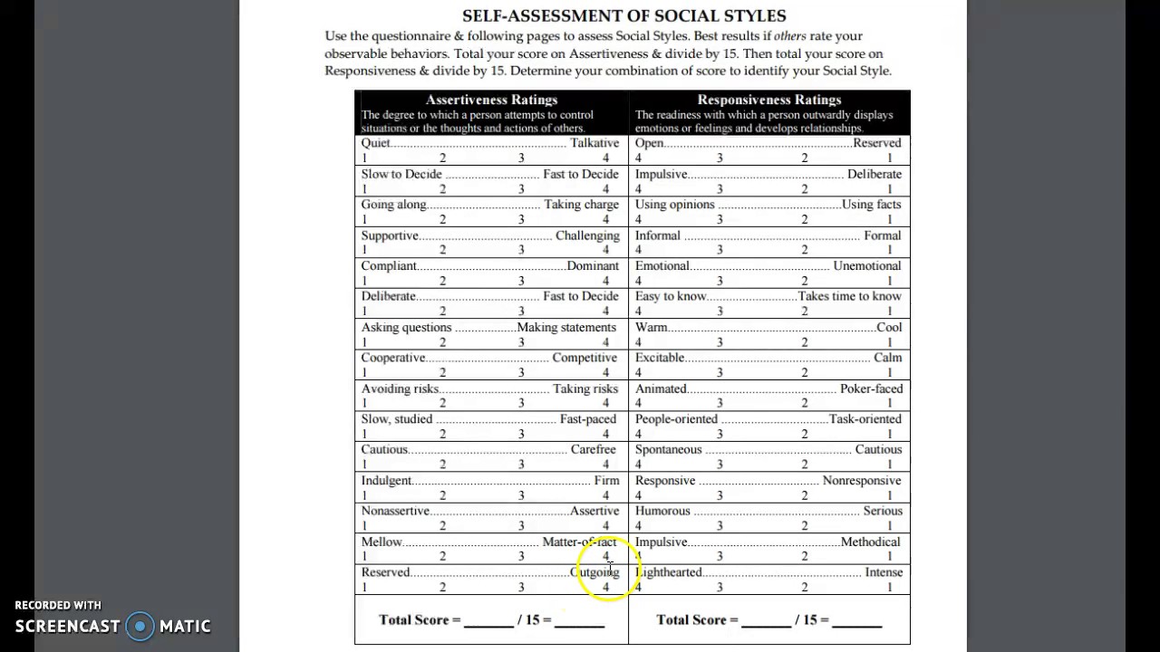 John Darling's Social Style Assessment