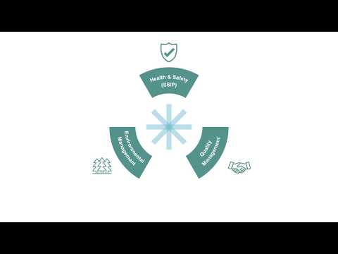 SMAS Worksafe Preferred Supplier