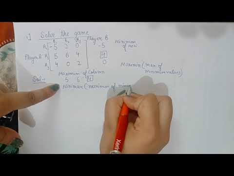 How to Find Saddle Point in a game theory? Topic :-Operation Research