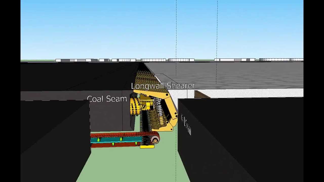 Typical Underground longwall coal mine development layout