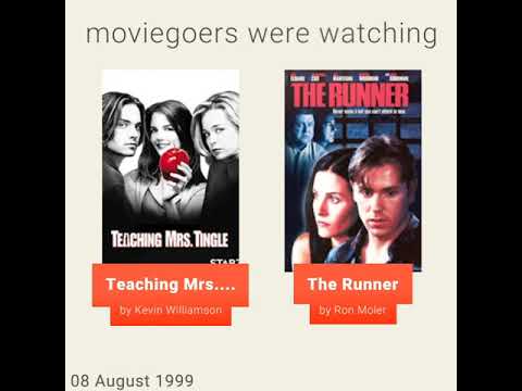 August 8, 1999 - This day in 30 sec. - Takemeback.to