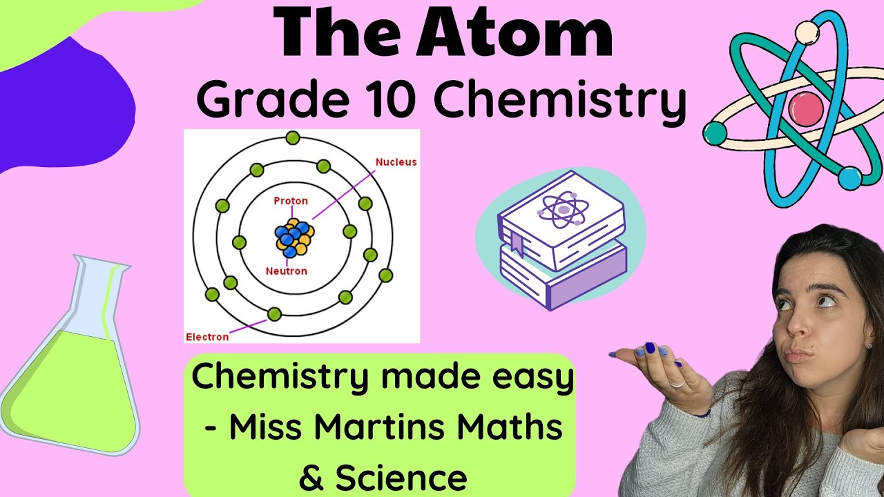 Grade 10 Chemistry The Atom