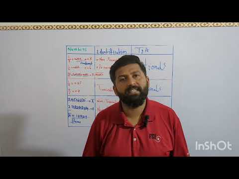 Decimal representation of rational and irrationals, terminating,non terminating, recurring,#maths.