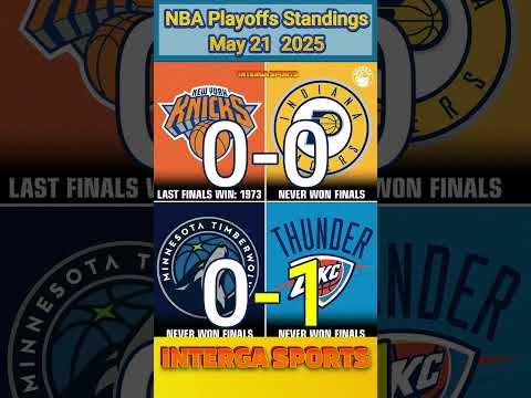 NBA Playoffs Standings May 21 2025 #shorts #gilaspilipinas #nbaplayoffs #orlando #nba #nbastanding