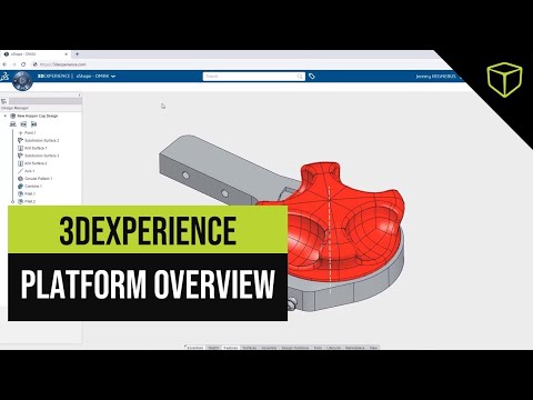 3DEXPERIENCE PLATFORM OVERVIEW