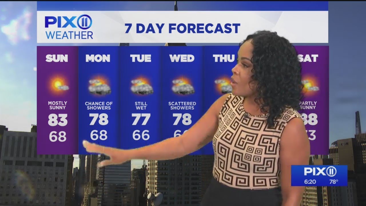 Forecast: showers, storms expected early next week