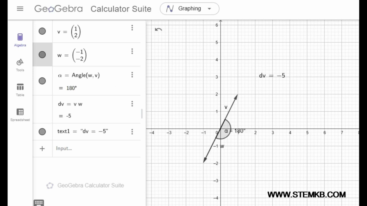 How to Calculate the Dot Product Using GeoGebra: Quick and Easy Tutorial