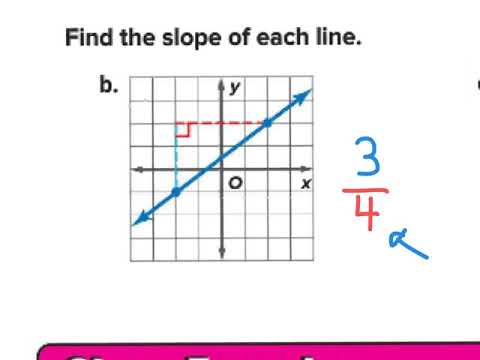 Course 3: L. 3-2 Slope