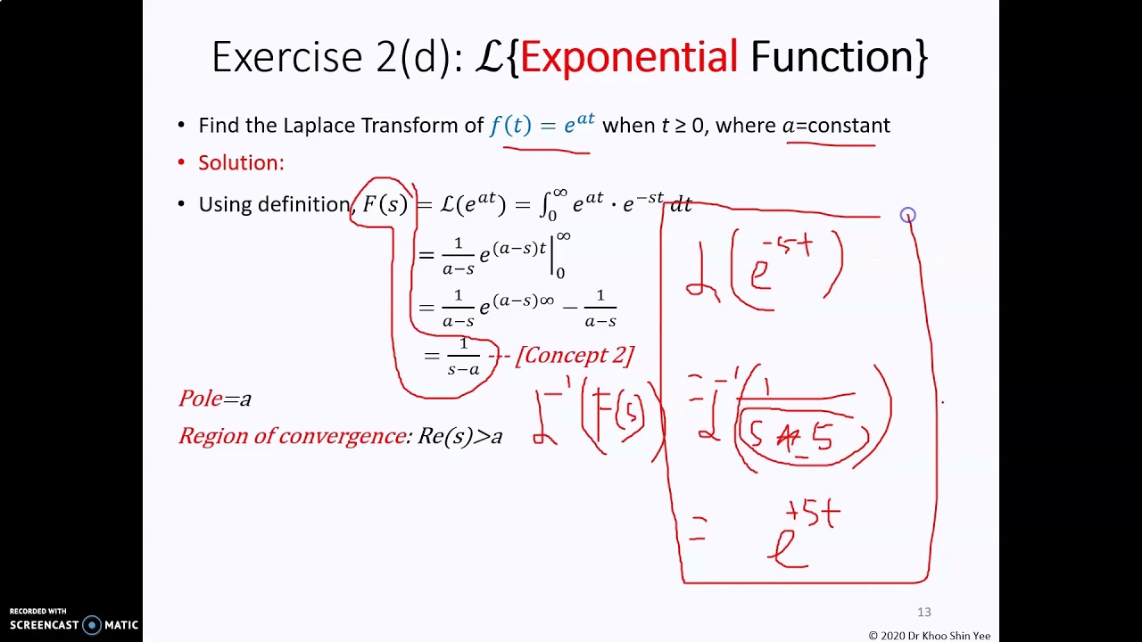 Week 8 Laplace Transform Part 1.6 Perform Laplace Transform using Definition