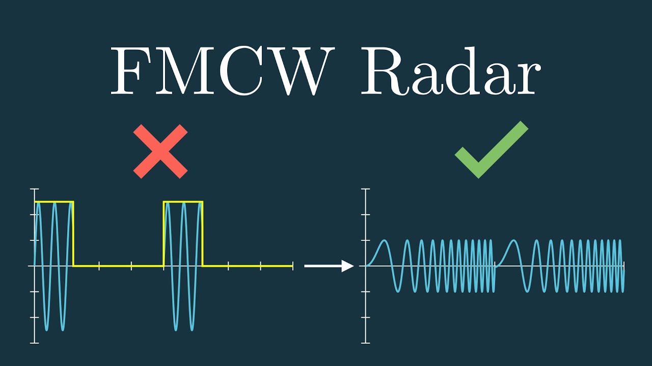 What is FMCW Radar and why is it useful?