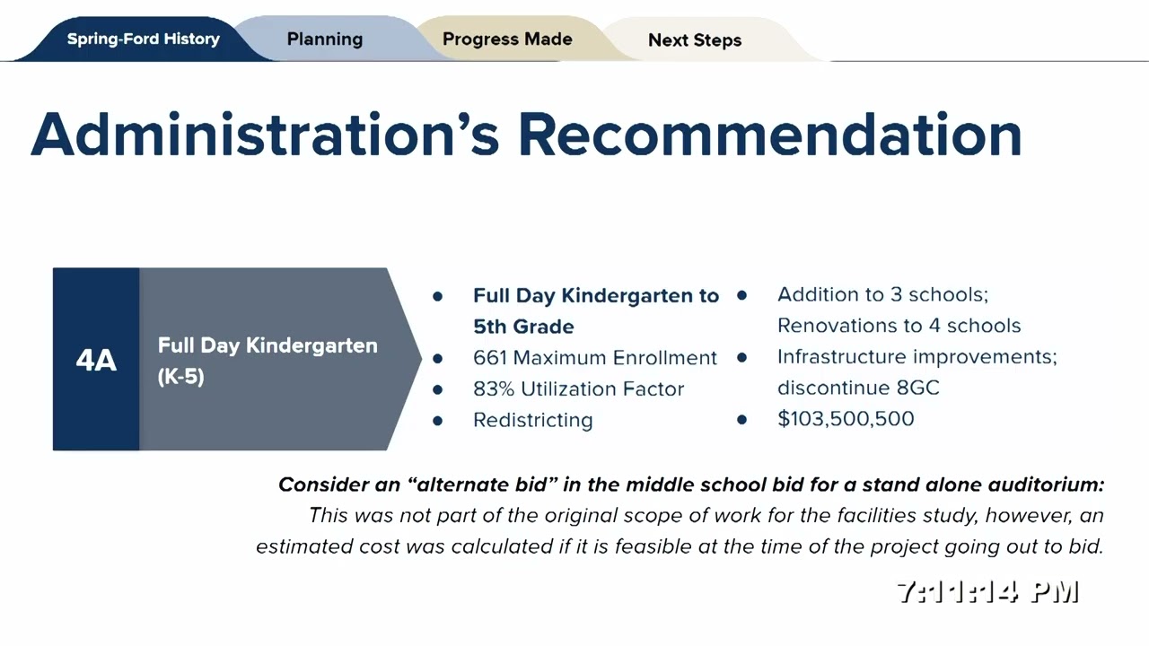 Spring-Ford Board Presentation - Capital Plan Update