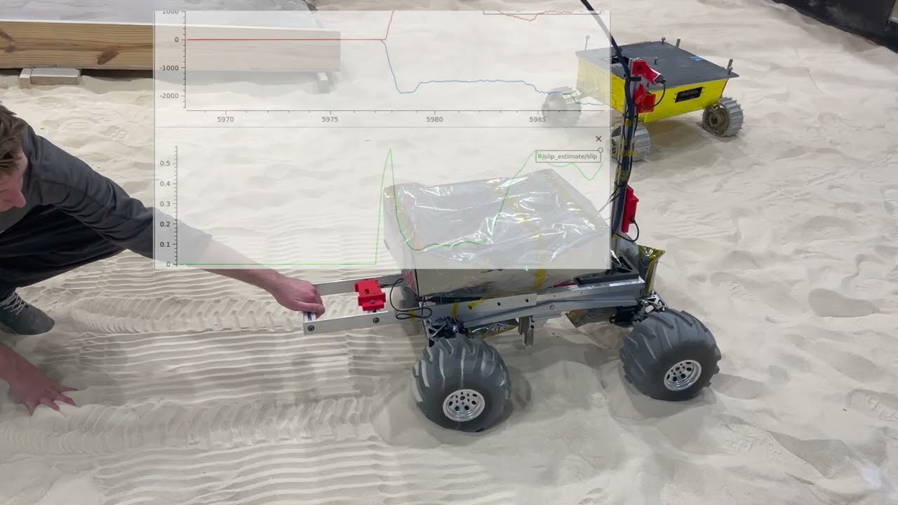 Robotic Lunar Sitework?